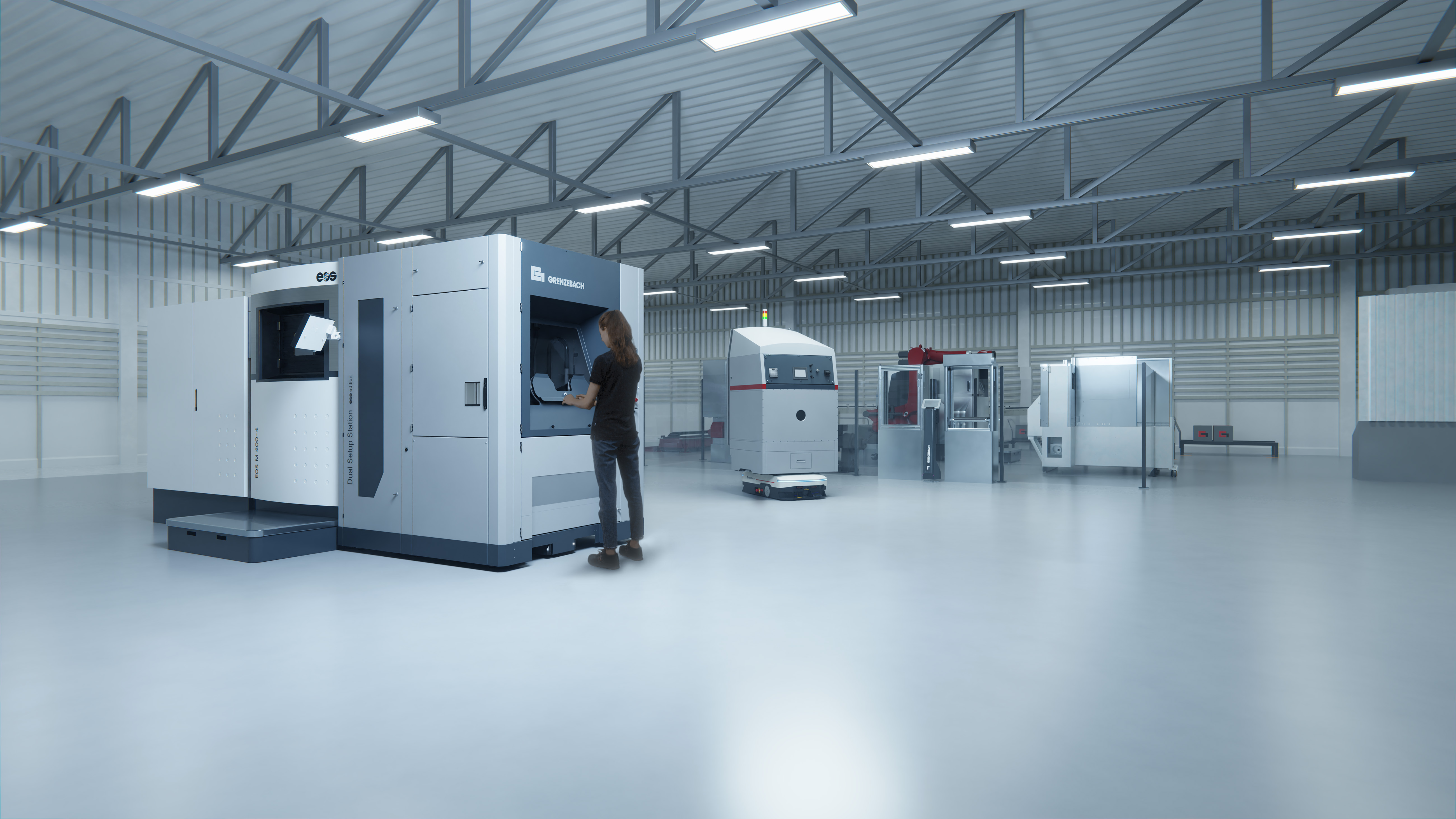 Automation in Additive Manufacturing | Grenzebach