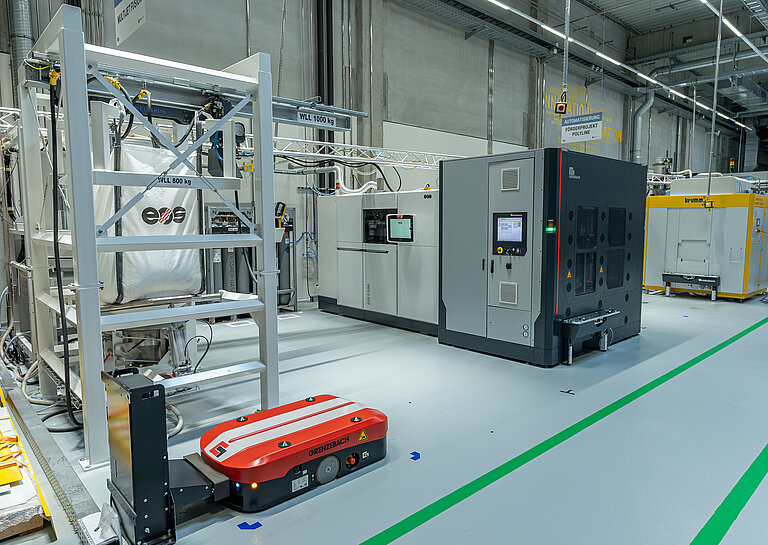 Company | Grenzebach