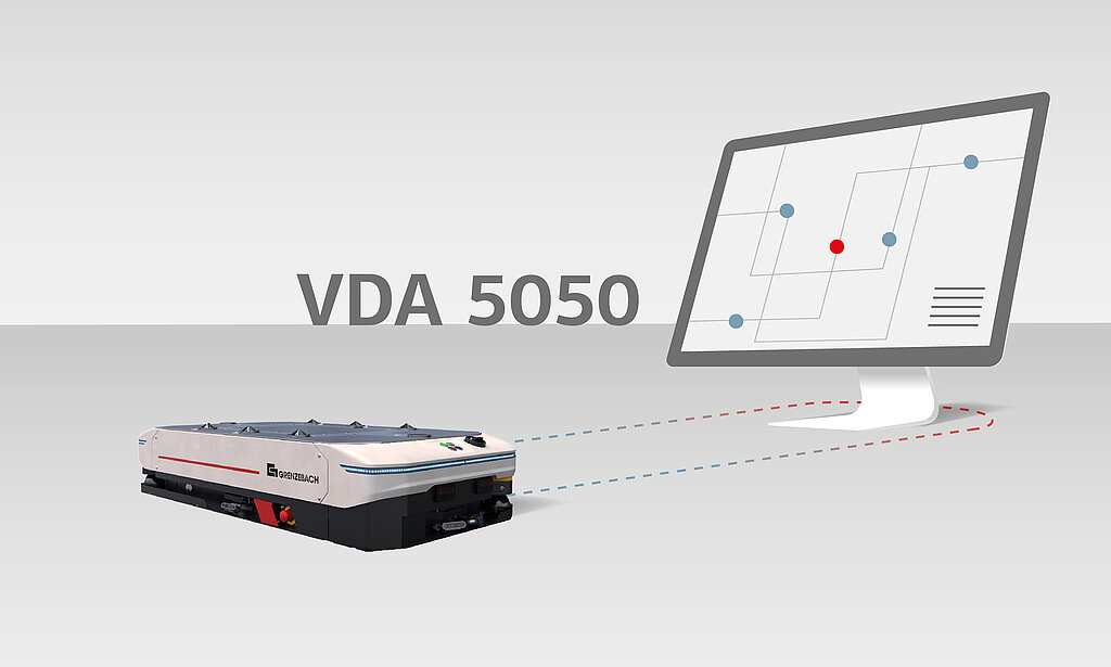 The new automated guided vehicle OL1200 | Grenzebach