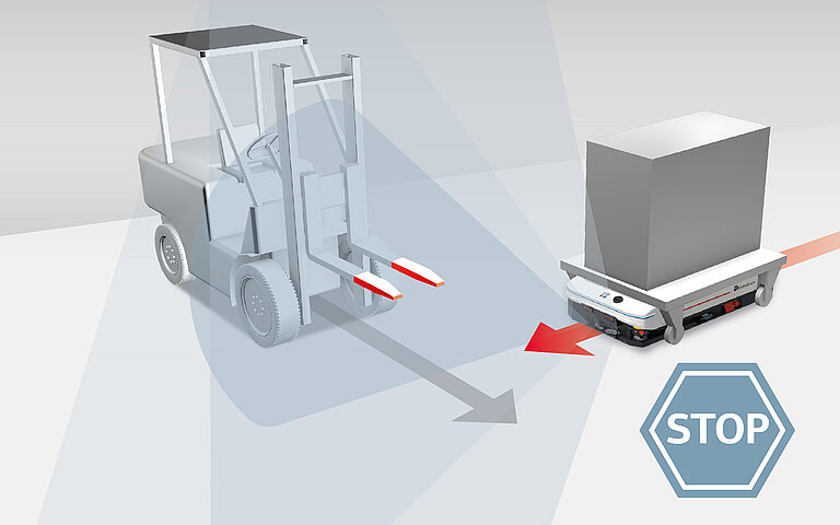 LogiMAT Award “Best Product” for new, omnidirectional AGV from Grenzebach
